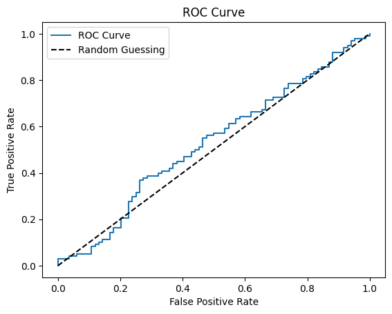Final Report | CS-4641 Group 15 Deepfake Detection