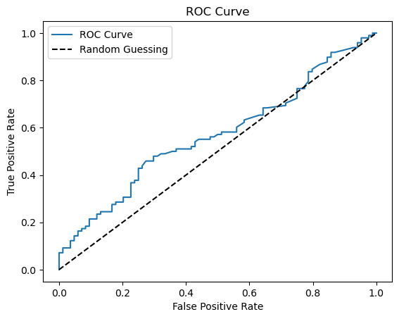 Final Report | CS-4641 Group 15 Deepfake Detection